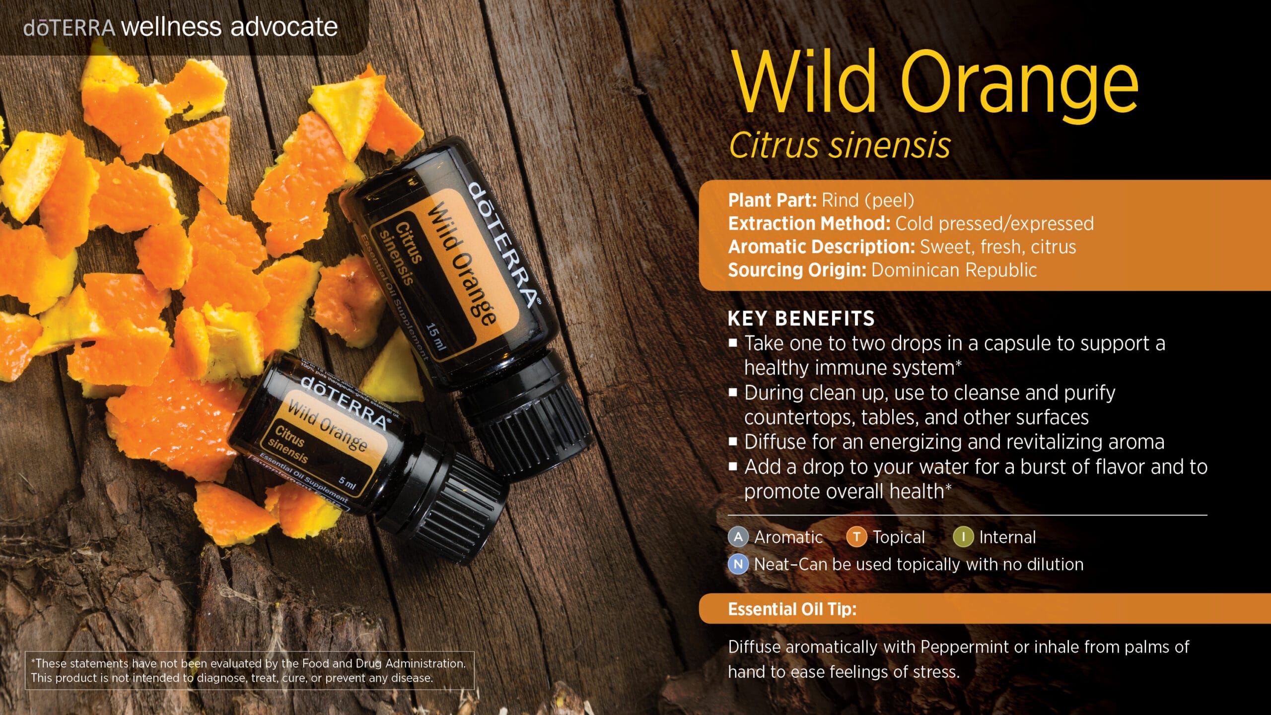 Orange Wild Essential Oil by doTERRA - 15ml - Barefoot Betters